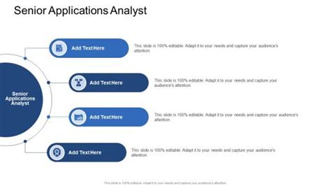 Application Analyst Powerpoint Templates Slides And Graphics