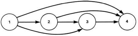 Figure 2 2 From A Two Stage Isolated Word Recognition System Using