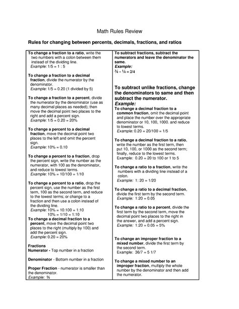 Math Rules Review This Is Very Helpful To Your Learning Math Rules