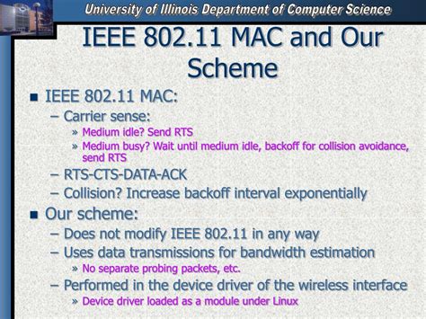 Ppt Available Bandwidth Estimation In Ieee 80211 Based Wireless