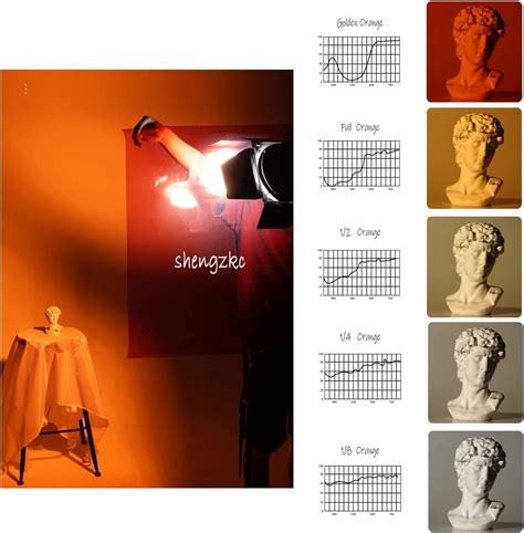 Shengzkc Color Correction Gel Filter Kit 16x20 Inches Golden Orange