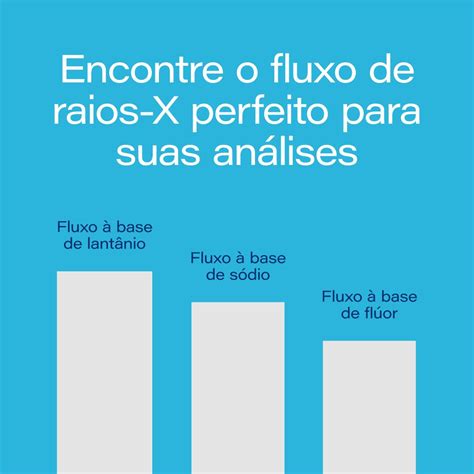 Sabendo Que Os Fluxos De Borato Nem Sempre São A Melhor Opção Oferecemos… Alquimia Científica