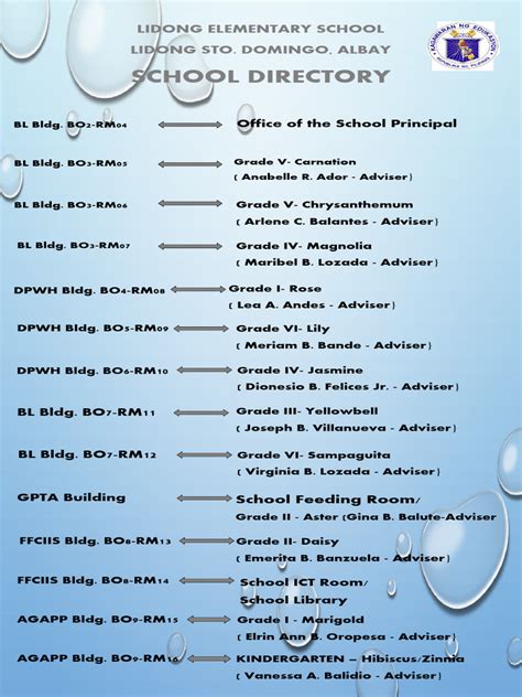 School Directory Pdf
