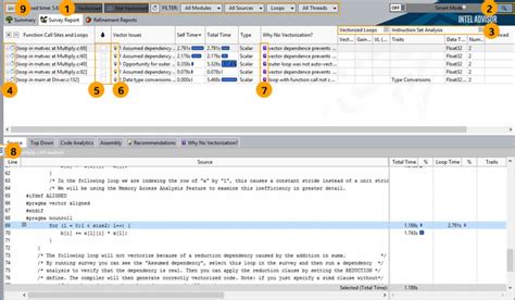 Getting Started With Intel Advisor For Linux OS