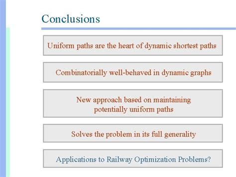 Dynamic Shortest Paths Camil Demetrescu University Of Rome