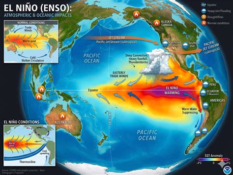 What Is Super El Niño 2026 How And When It Is Coming Heat Waves