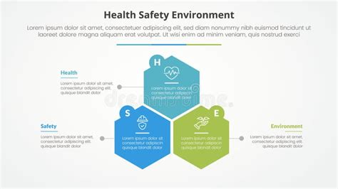 Hse Infographic Concept For Slide Presentation With Hexagon Or