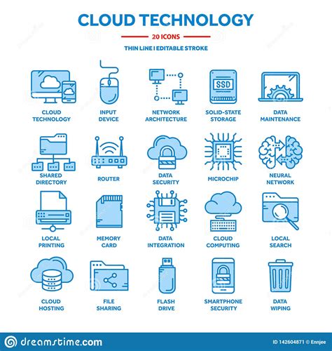 Cloud Computing Internet Technology Online Services Data Information Security Connection