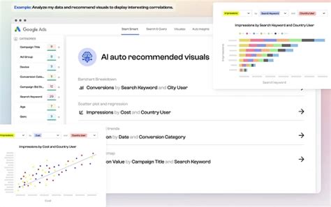 Best Ai Productivity Tools To Improve Work Efficiency