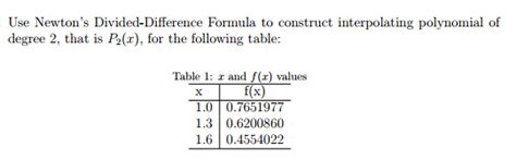 Solved Use Newtons Divided Difference Formula To Construct