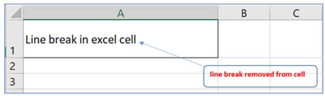 How To Remove Line Breaks Carriage Return In Excel Resource