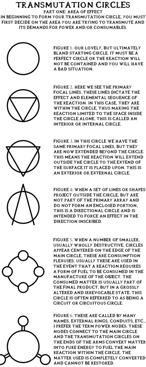 Trans Circle Tut By Exxos P1 By Greenlover77777 On Deviantart