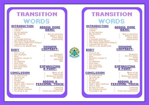 Transition Word List Printable Transition Words Anchor Chart