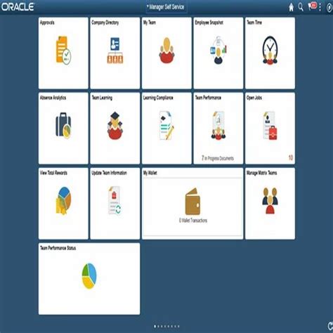 4 Learning Management Software At Best Price In Hyderabad Id 8861273297