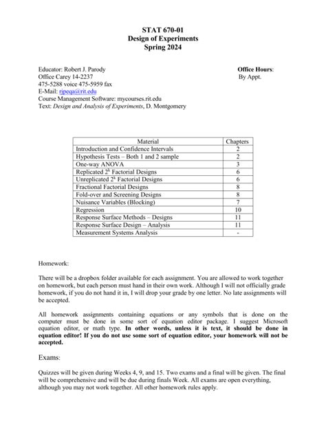 Design Of Experiments Course Syllabus Spring 2024