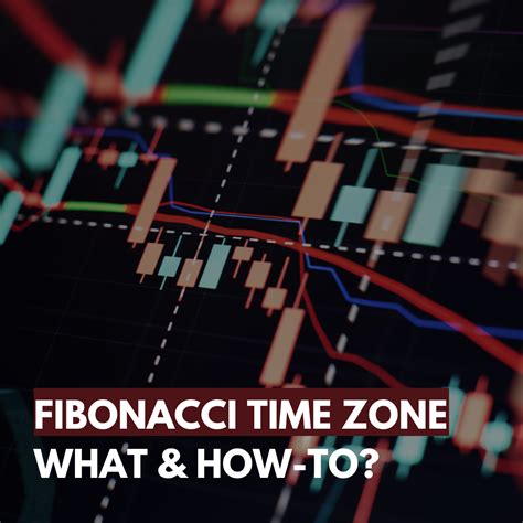 Why And What Should You Know About A Fibonacci Time Zone By Library