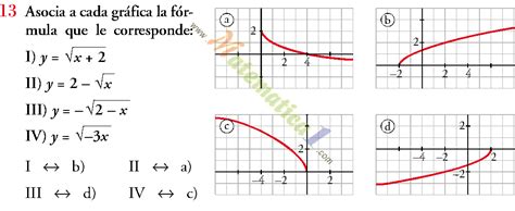 FunciÓn RaÍz Cuadrada Ejemplos Resueltos En Pdf Y Videos