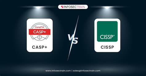 Casp Vs Cissp