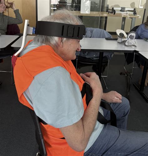 Head Support Device For Daily Use Imagine Rit Rit