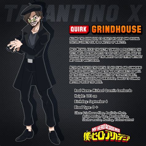 Villain Quirks Mha Mha Dark Quirk Ideas Villainous Quirk Ideas Oc