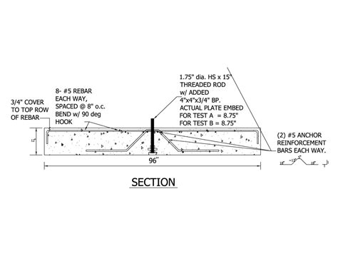 Embed Plate Design Spreadsheet With Anchorage Archives Simpson Strongtie Structural Engineering
