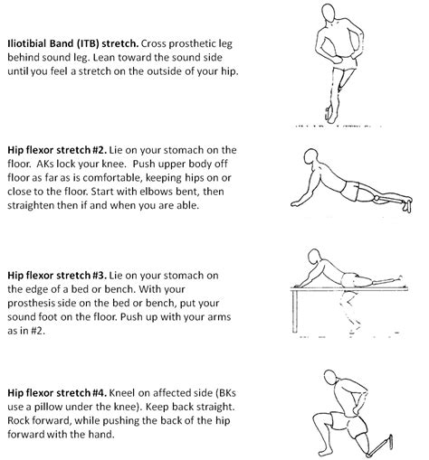 Lower Extremity Amputee Exercise