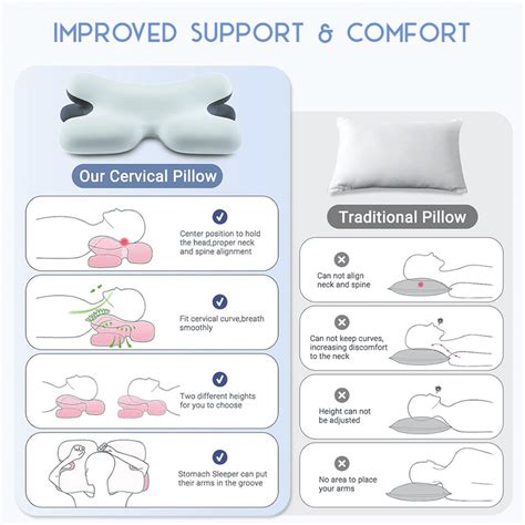 Ergonomic Cervical Pillow Upgrade Your Sleep