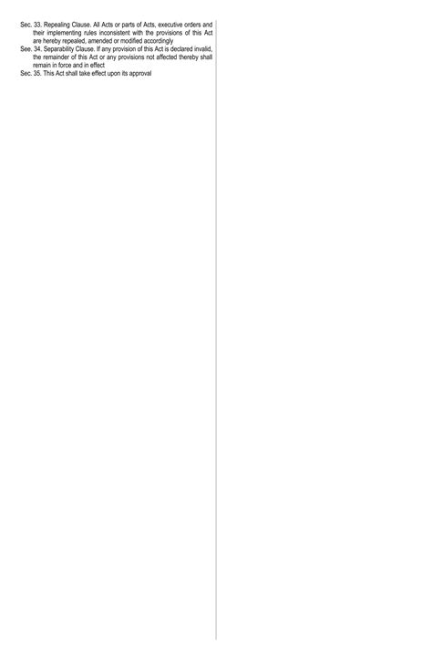 Code Of Ethics And Magna Carta Doc