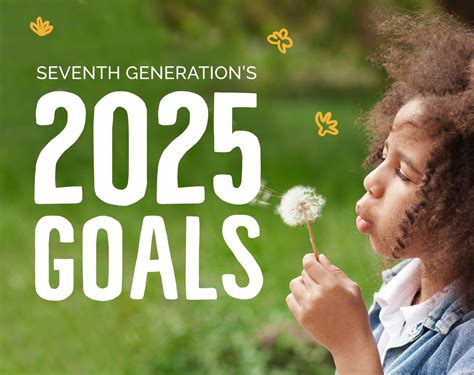 Seventh Generation 2025 Sustainability Goals