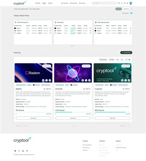 Cryptool Automated Tool To Easily Manage Raise Invest And Trade