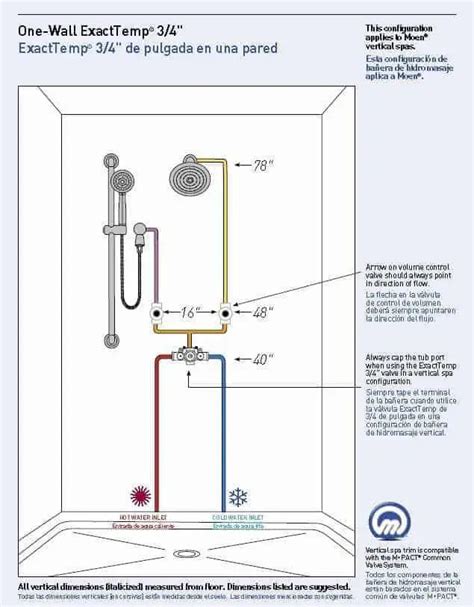 A Complete Walk In Shower Plumbing Diagram Guide