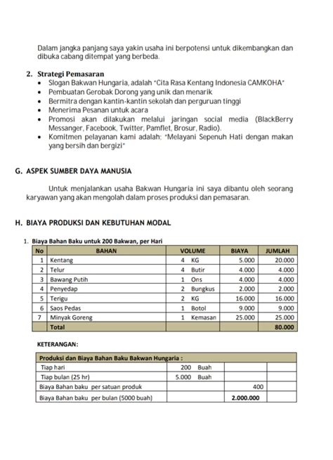 Proposal Usaha Fruit Pops