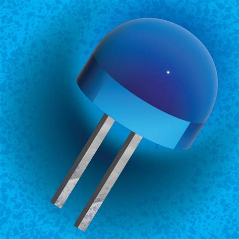 The Absolute Internal Quantum Efficiency Iqe Of Indium Gallium