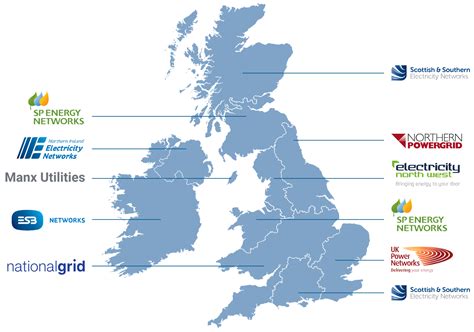 Who Is My Distribution Network Operator Dno