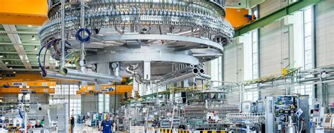 Content Plattform Für Die Krones Ag