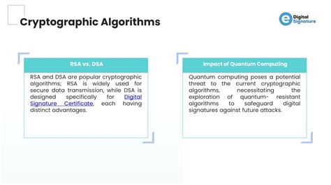 Ppt Digital Signatures Certificate Powerpoint Presentation Free Download Id14126758