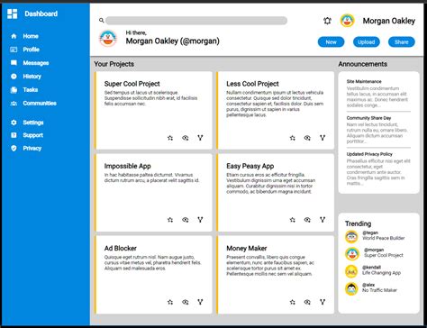 Github Cramirez Dashboard Dasboard Project Task From The Odin Project