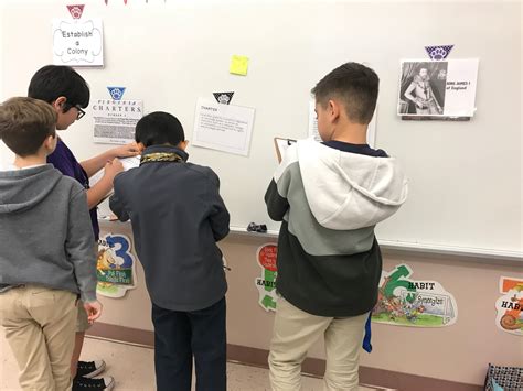 Easy Guide To Create Classroom Walking Tours ~ Scholastic Runway