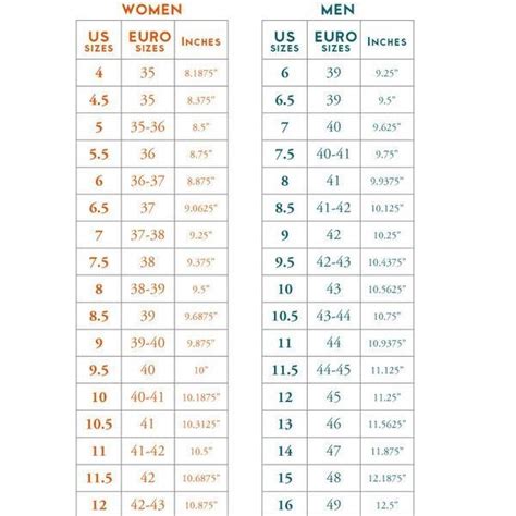 Shoe Size Chart Yeezy At Harrison Greenwood Blog