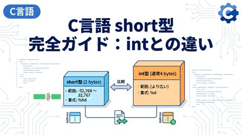 C言語のshort型とは？サイズ・範囲・書式指定子からintとの違いまで解説 ゆるふわデバッグ