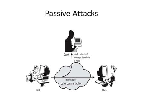 Data Communication And Networking Basics Ppt