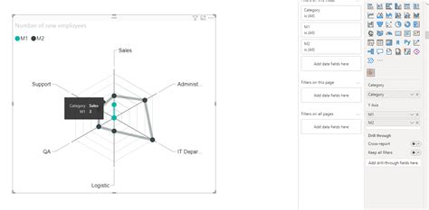 Solved Hovering Over Radar Chart Data Point Does Not Disp