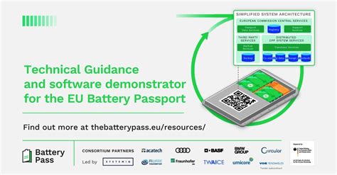 Battery Pass On Linkedin Press Release Consortium Publishes Technical