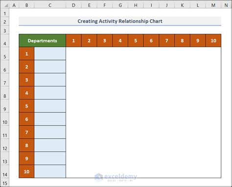 How To Create Activity Relationship Chart In Excel Exceldemy