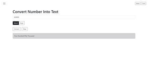 Github Tejasmahajan 01multiplication Table Generator And Counting