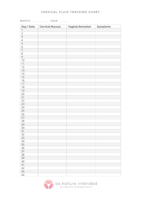 Fillable Cervical Fluid Tracking Chart Template Printable Pdf Download