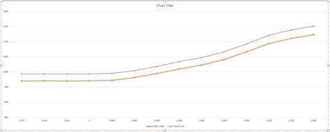 cc1310 cc1310 adc fixed reference test sub 1 ghz forum sub 1 ghz