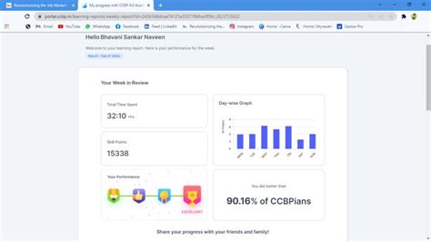 Pythonprogramming Python Fullstackdevelopment Fullstackdeveloper Bhavani Sankar Naveen