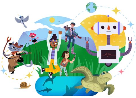 Ckla Scope And Sequence Documents Amplify