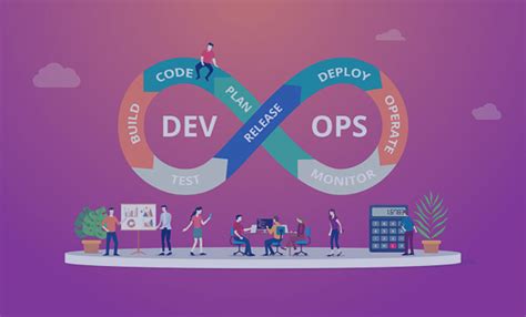 It Modernization Modernize Your It Infrastructure Applications Etc